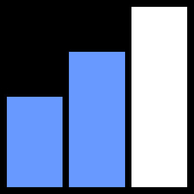 Interview with Andy Kirk of visualisingdata.com – DataRemixed