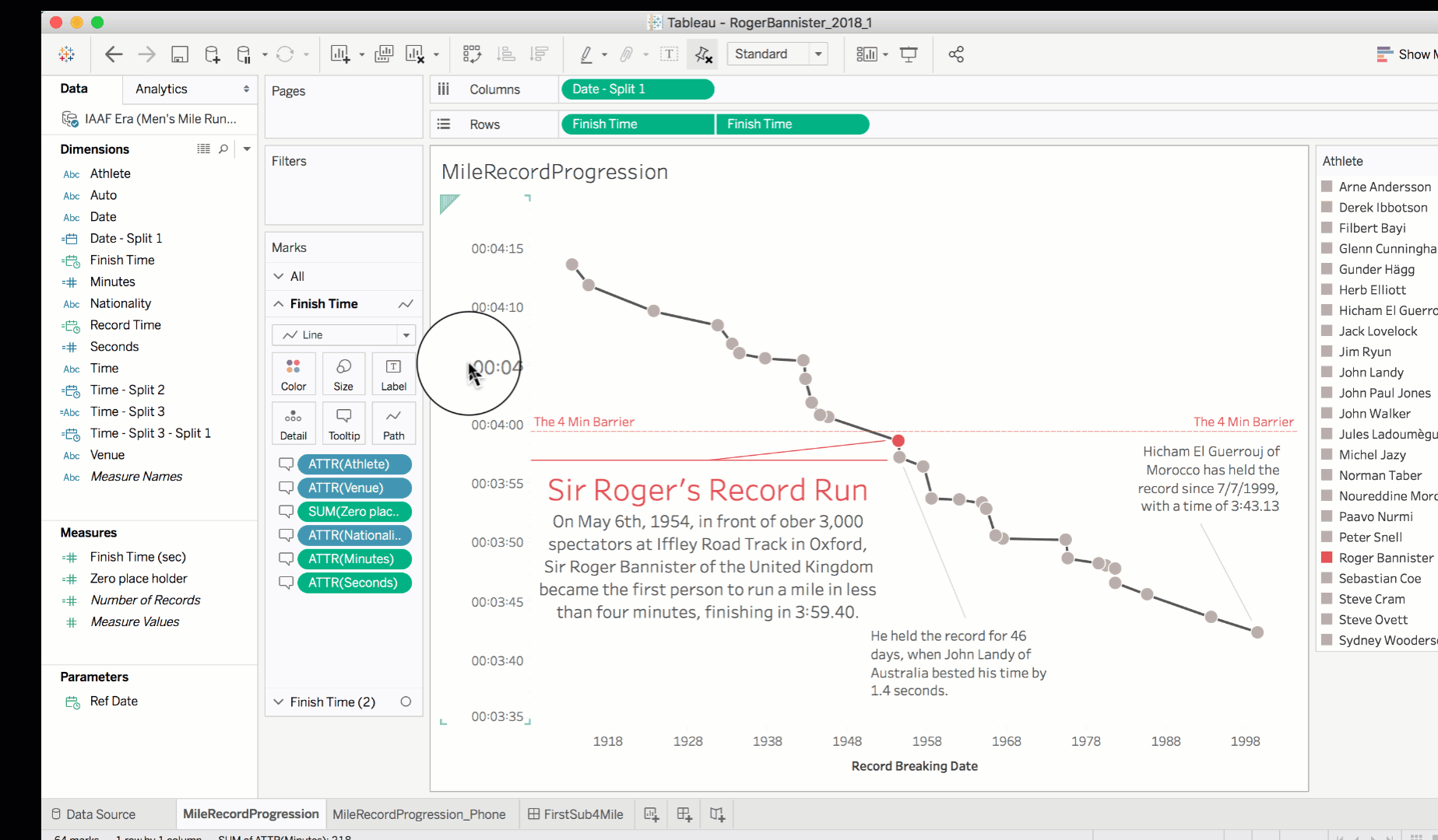 StepLines – DataRemixed